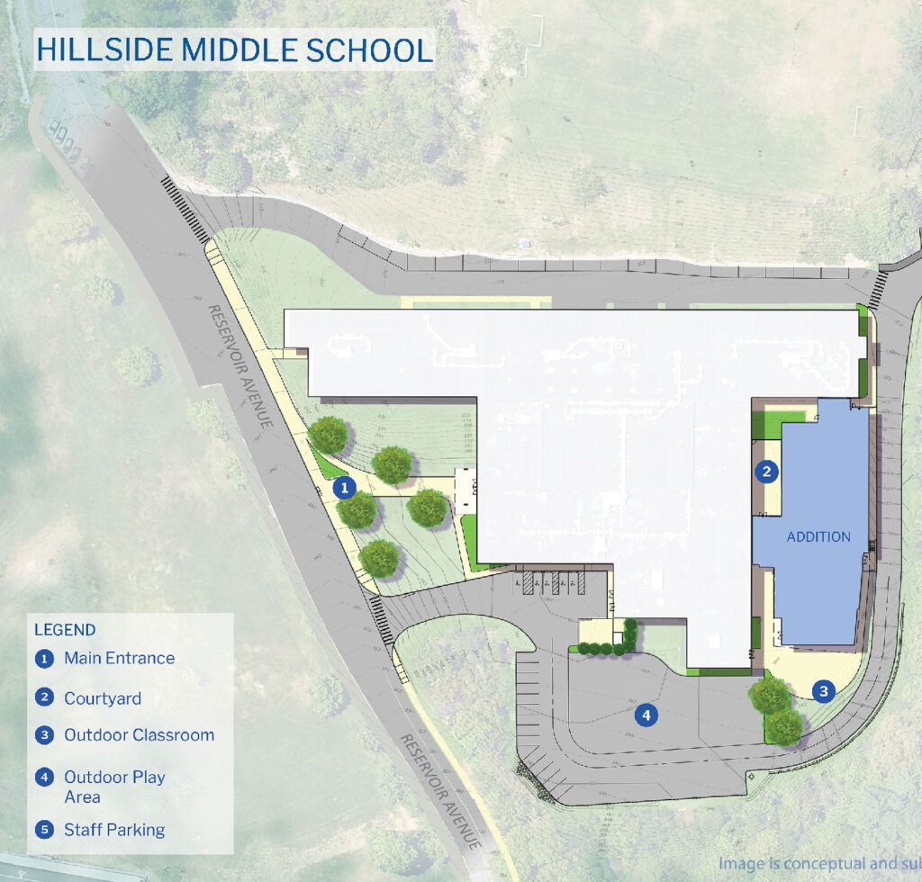 Hillside Middle School | Manchester, NH School District
